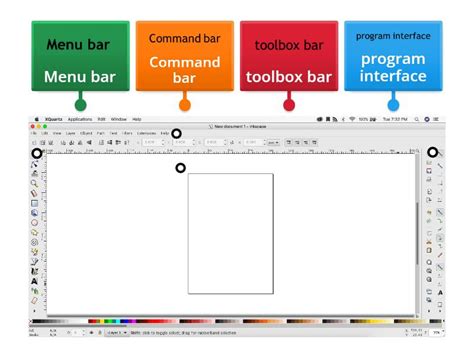 Lets Learn About The Components Of The Inkscape Interface Labelled