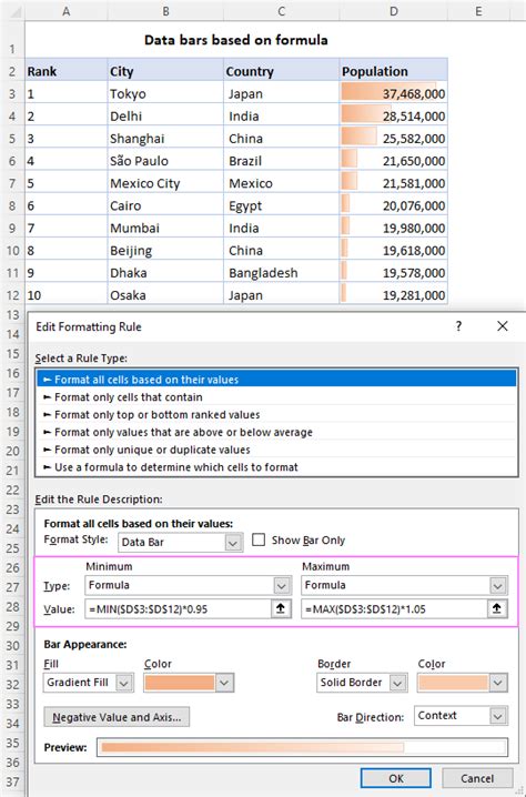 Excel Data Bars Conditional Formatting With Examples