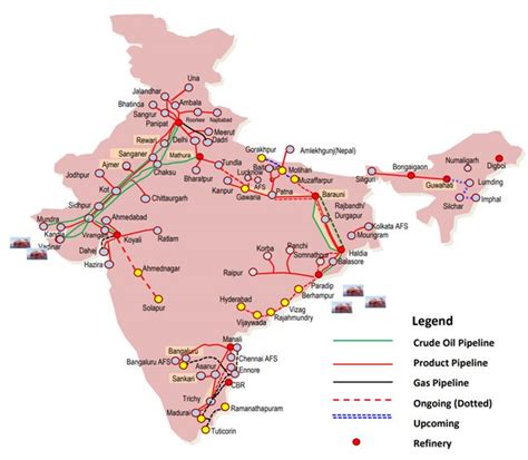 Oil Pipelines Insightsias