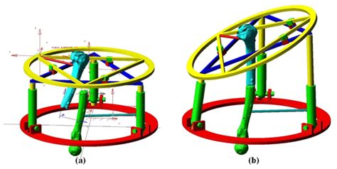 ms relations mechatronic design and genetic algorithm based mimo