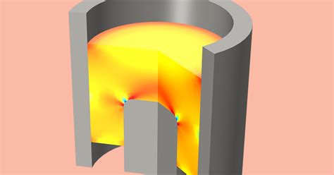 Simulating Powder Compaction With Porous Plasticity Models Comsol Blog