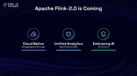 The Past Present And Future Of Apache Flink Alibaba Cloud Community