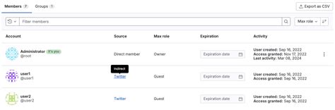 Index · Members · Project · User · Help · Gitlab