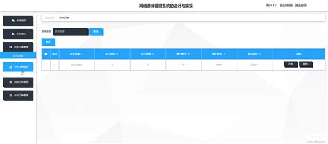 Django网络游戏管理系统的设计与实现程序开题游戏角色管理系统选题的意义和目的 Csdn博客