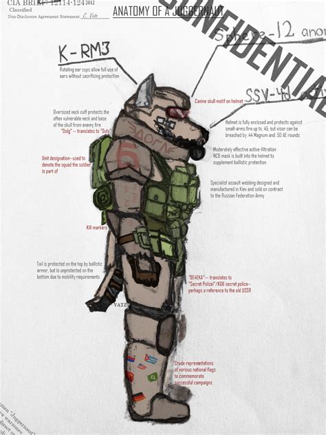 Juggernaut Suit Drawing