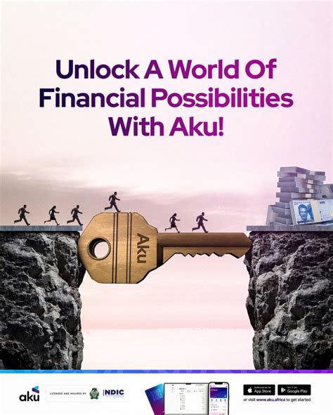 Boost Your Financial Growth With Aku App Aku Posted On The Topic