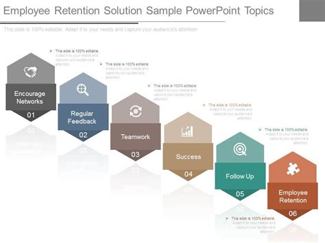 Employee Retention Solution Sample Powerpoint Topics PPT Images
