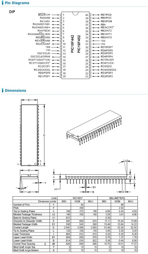 PIC18F452 I P 디바이스마트