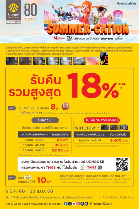 The Mall Lifestore