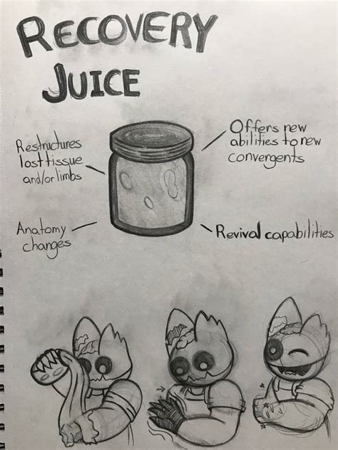 Necromon Recovery Juice By Gooeyskeletonminion On Deviantart