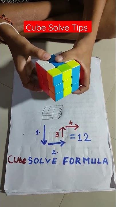Cube Solve Tips Youtube