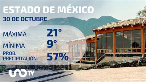 Clima En El Estado De México Para El 30 De Octubre De 2023 Unotv