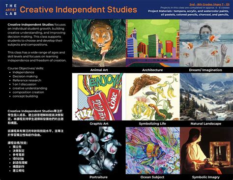 Creative Independent Studies The Artist Lab