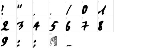 Pascal Font
