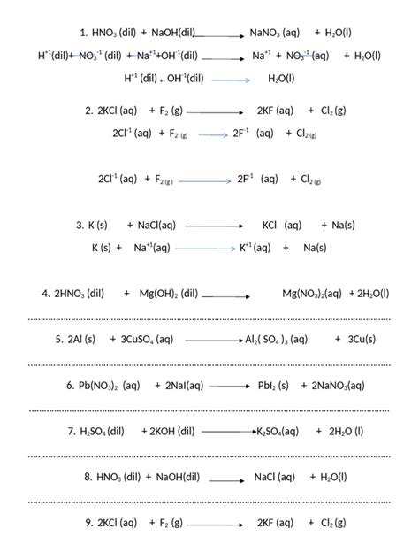 Ionic Eq Working Pdf