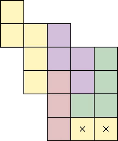 Ci Path Continuous Asp For The Configuration As Shown In A B