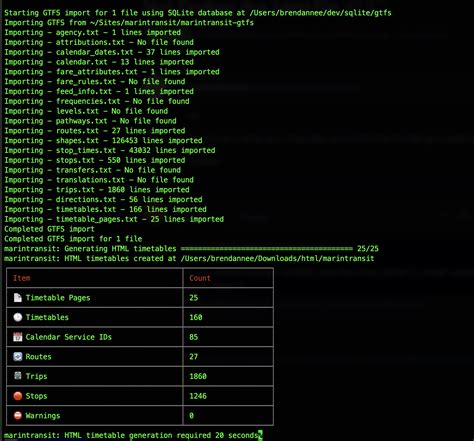 Not Finding The Html File Issue BlinkTagInc Gtfs To Html GitHub