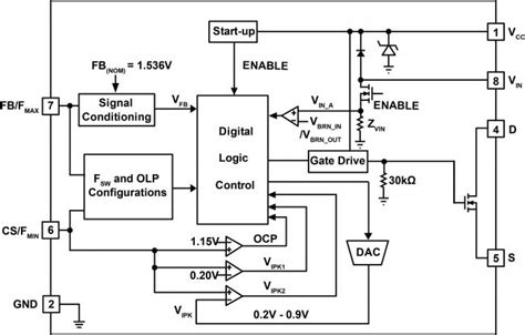 IW3827 High Power Factor Constant Voltage Controller With Integrated