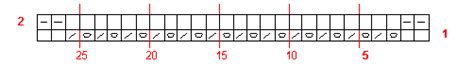 graphing knitting patterns string or nothing