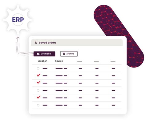 Automated Inventory Stock Replenishment Software Netstock
