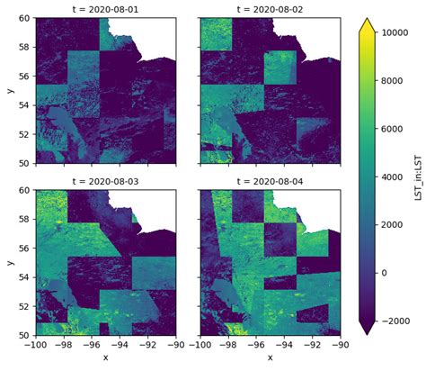 Mosaic Artifacts For Sentinel Composites Openeo Platform Eodc
