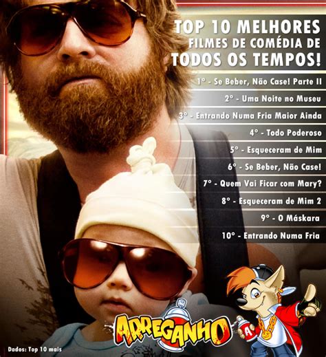 Top 10 Melhores Filmes De Comédia De Todos Os Tempos Arreganho