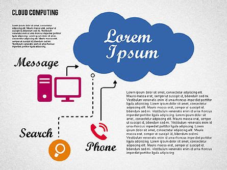 Cloud Computing Presentation Presentation Template For Google Slides