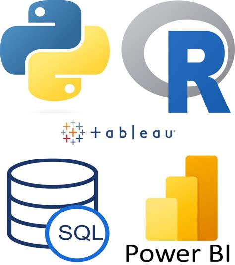 Douglas Dias Alves No Linkedin Datascience Python R Sql Tableau Powerbi Dataanalytics