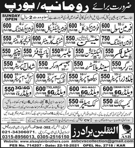 Al Saqlain Brothers Jobs 2021 In Romania 2025 Job Advertisement Pakistan