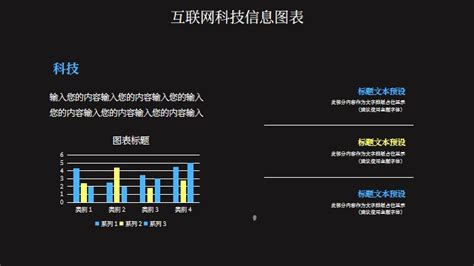 Internet Technology Visualization Chart Set Ppt Template Google Slide And PowerPoint Template