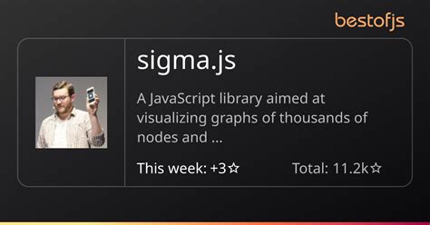Best Of Js • Sigmajs