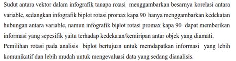 Spss Analisis Biplot