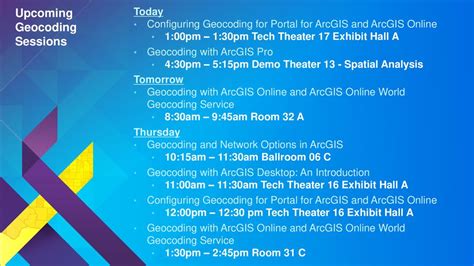 Geocoding With Arcgis Desktop An Introduction Ppt Download