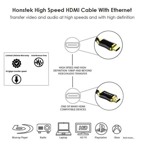 【楽天市場】kyomoto Hdmi ケーブル 10m Hdmiケーブル ハイスピード ブラック 各種リンク対応 スリム 細線 Ps3 Ps4