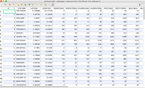 Qgis Add Csv Only Shows 2 Points On Map Geographic Information
