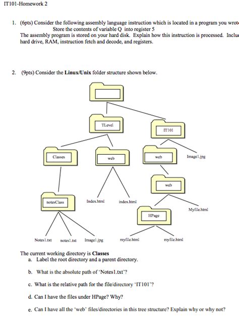Solved IT101 Homework 2 1 6pts Consider The Following Chegg