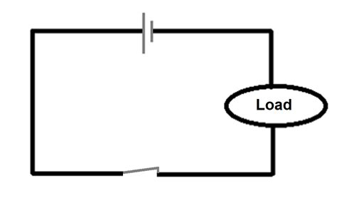 difference between open circuit and close circuit