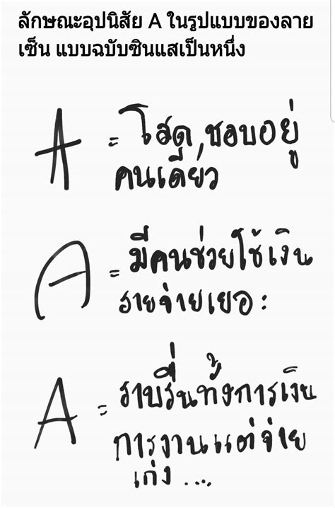 ขอรับเงื่อนไขในการออกแบบลายเซ็นได ซินแสเป็นหนึ่ง วงษ์ภูดร