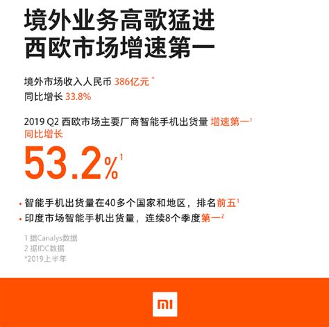 我总结了4个ppt技巧ppt技巧 正数办公