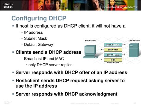 PPT Understanding IP Addressing For Home And Business Networking PowerPoint Presentation ID