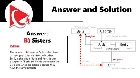 Ibm Assessment Test Explained Practice Assessment Tests