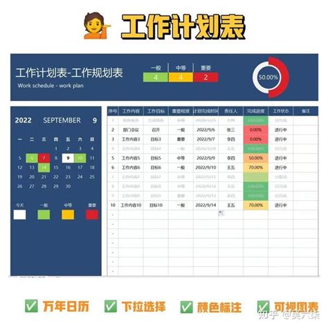 工作计划怎么做？excel工作规划表模板，助力大家提高效率 知乎