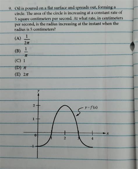 Solved 4 Let Fbe A Differentiable Function Such That F 1 Chegg Com