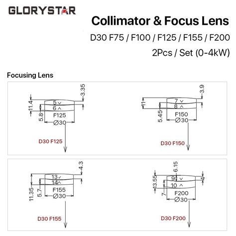 Jgs1 Focusing Lens And Collimating Lens At Rs 34706 In Mumbai Id
