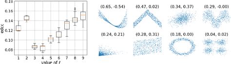Figure 3 From Generating Multi Scale Nmc Particles With Radial Grain Architectures Using Spatial