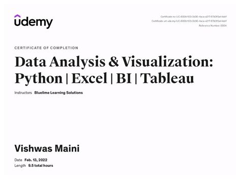 Python Tableau Dataanalysis Powerbi Coursecompletion Udemy Vishwas Maini