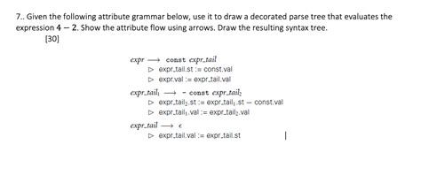 Solved 7 Given The Following Attribute Grammar Below Use