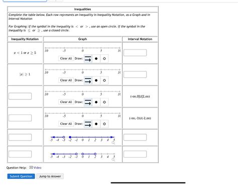solved inequalities complete the table below each row
