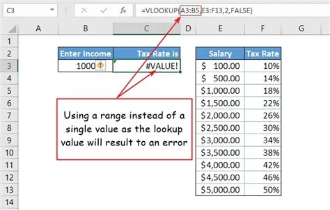 Vlookup not found excel Word и Excel помощь в работе с программами