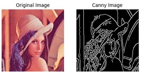 Csdn
